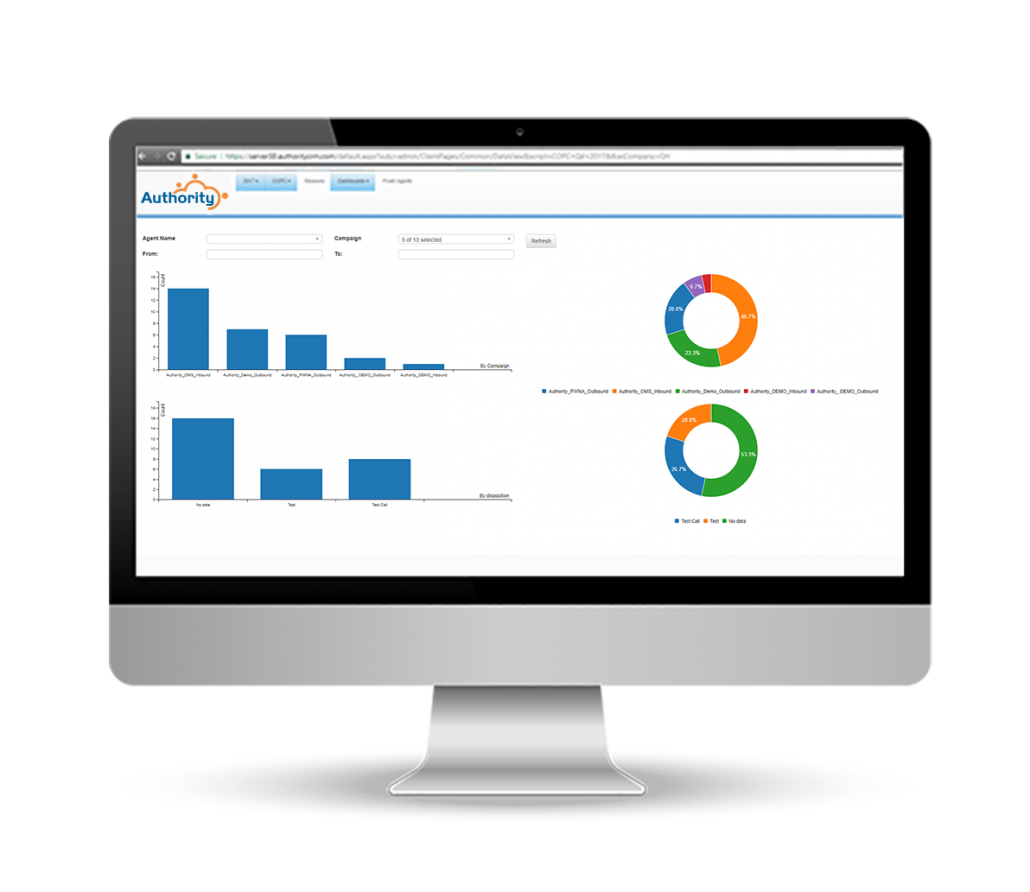 Homepage - The Authority on Workforce Optimziation